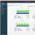 Infrastructure performance monitoring tools for IT Teams | Xorux